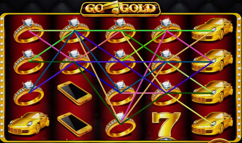 Go Gold pe Slotsonline.ro